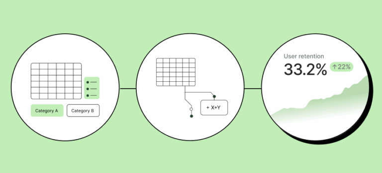 Why Model Explainability Matters for Your Team | Pecan AI